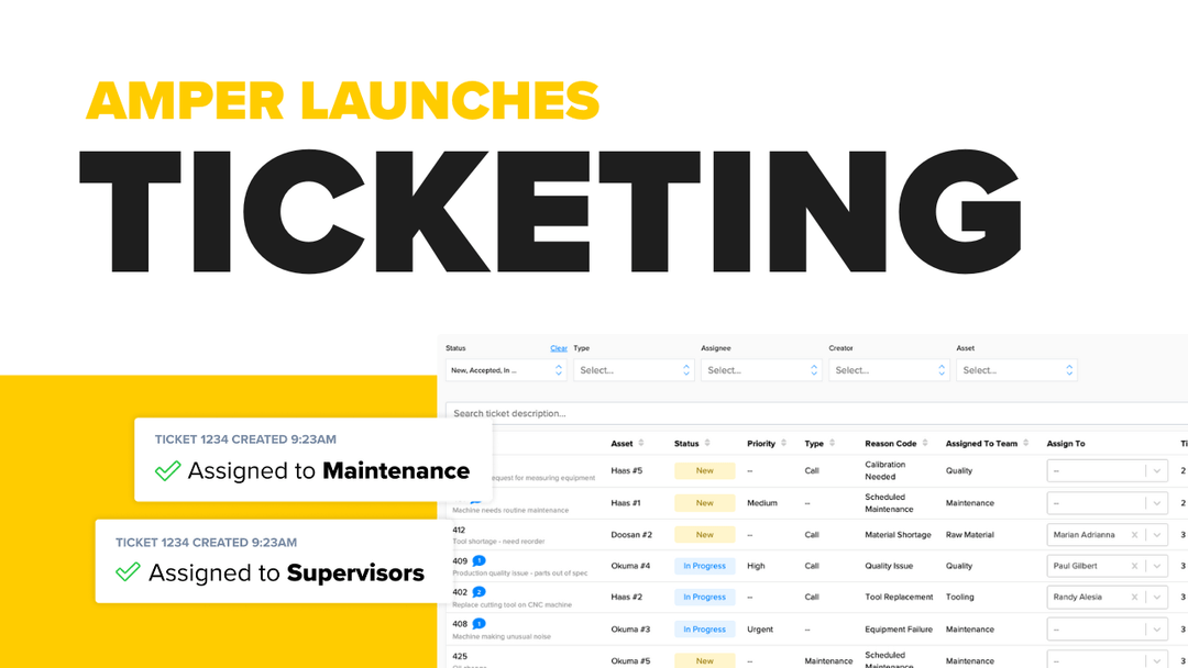 Asset Utilization How To Calculate It Key Metrics And More
